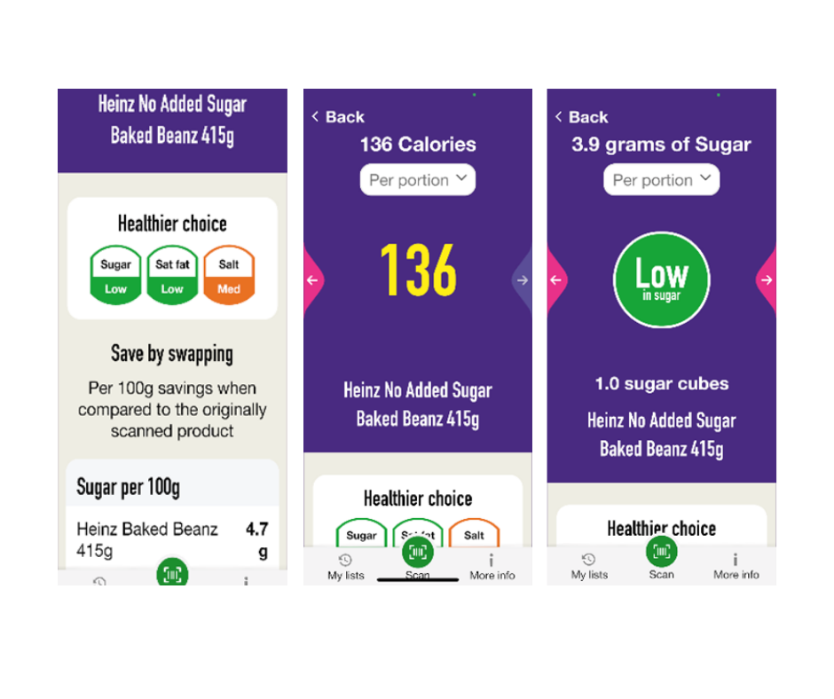 Blog Tanya Tries NHS Food Scanner App Health Improvement Commission blog-tanya-tries-nhs-food-scanner-app-health-improvement-commission